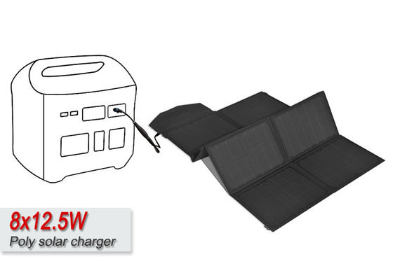 Impact-Resistant Portable Solar Power Battery For 12v Solar Panle Charger