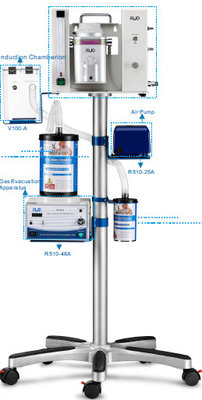 Portable Anesthesia Machines, Movable Small Animal Anesthesia Machine-Isoflurane,Easy Fil