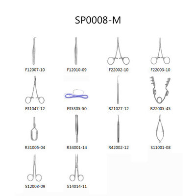 Cardio- cerebral Perfusion Surgery Instrument Kit for Mice-SP0008-M