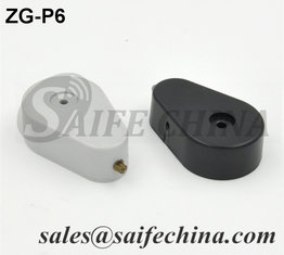 China Recoiler Loss Prevention | SAIFECHINA supplier