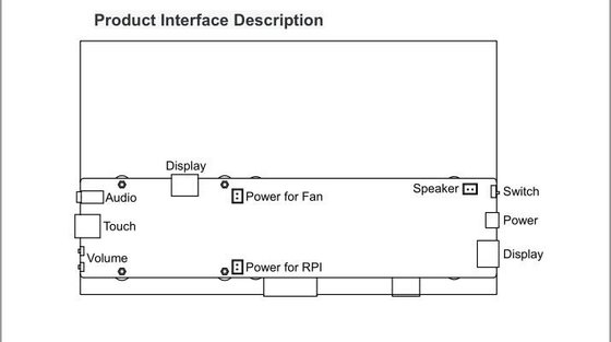 Hot sell IPS 10.1inch HDMI Raspberry pI 1024x600 Capacitive touch LCD Display with speaker for Raspberry Pi 4B /3B