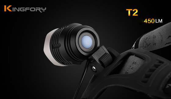 Multifunctional High Power Waterproof XM-L T6 LED Rechargeable Headlamp Torch Light for Outdoor Activities