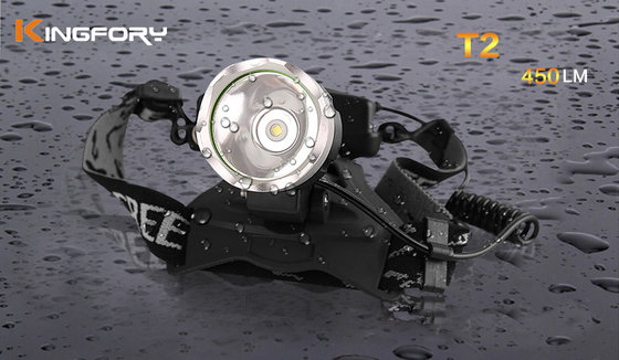 Multifunctional High Power Waterproof XM-L T6 LED Rechargeable Headlamp Torch Light for Outdoor Activities