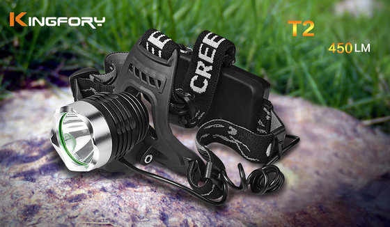 Multifunctional High Power Waterproof XM-L T6 LED Rechargeable Headlamp Torch Light for Outdoor Activities
