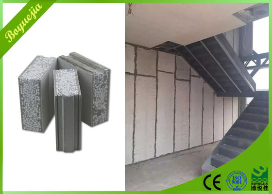 Composition Insulation Panel Sandwich Exterior