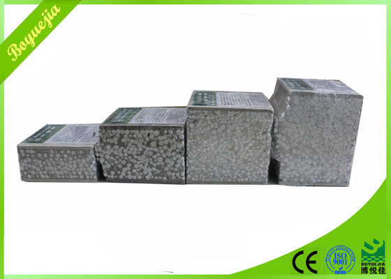 Heat Insulated Precast Concrete Sandwich Panels