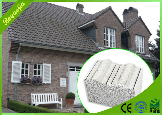 Light Building EPS cement sandwich wall panel for interior and exterior wall
