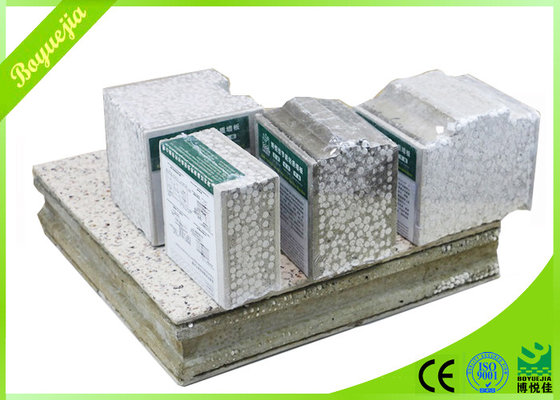 Waterproof Sound Insulation EPS Cement Sandwich Panels For Walls