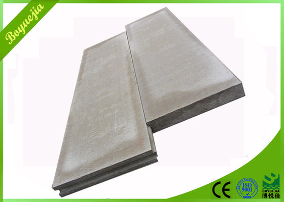Low Cost Prefabricated Concrete House , Fireproof EPS Cement Sandwich Panel House
