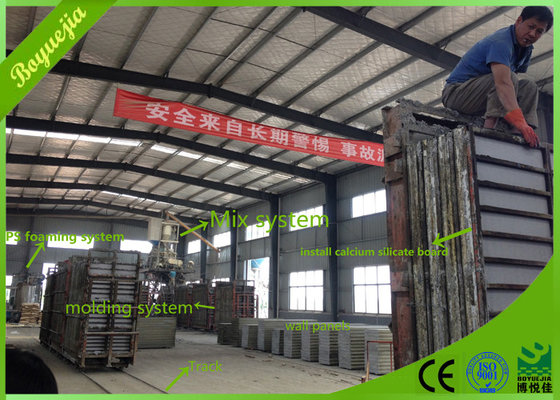 Automatic Wall Panel Production Line / EPS Concrete Panel Machine