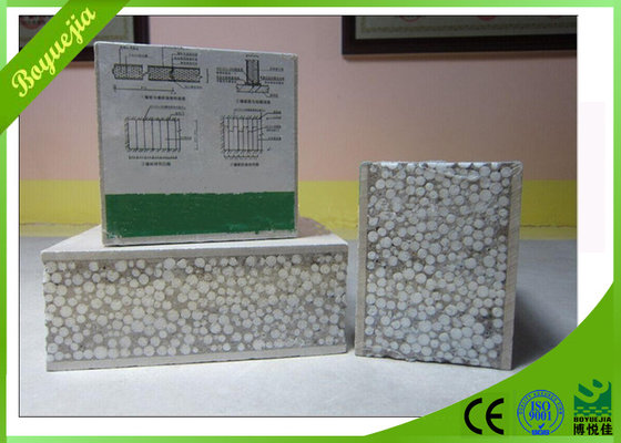 Area Saving Composite Home Partition EPS Cement Wall Panel  60mm Thickness