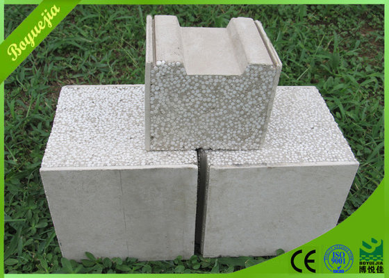Prefabricated Houses Used High Efficiency EPS Cement Sandwich Wall Panel