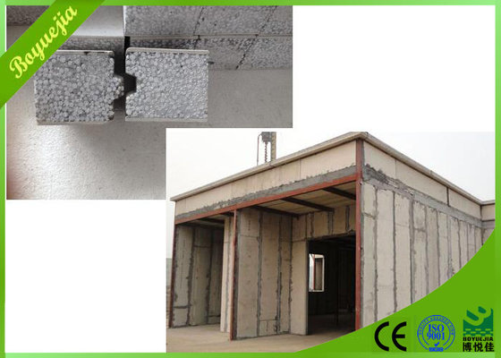 Fast Building Cement Eps Composite Sandwich Wall Panel For Prefabricated Homes