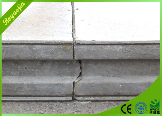 Simple Construction High Efficiency Partition Wall Panels For House Building