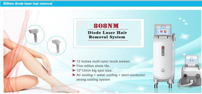 Beijing  Sanhe Beauty Science & Technology Co.,Ltd