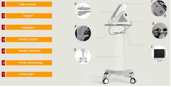 New technology hifu high intensity focused ultrasonic for face uplift korea hifu