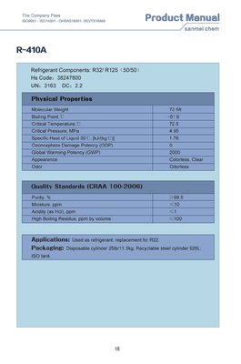 HFC zeotropic mixture refrigerant gas R410A