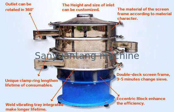 protein / cassawa starch / garlic powder vibratory sieve sifter machine