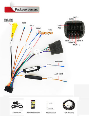 6.2 Inch Car Multimedia Player Andriod 4.4 Car DVD GPS WIFI 3G IPOD