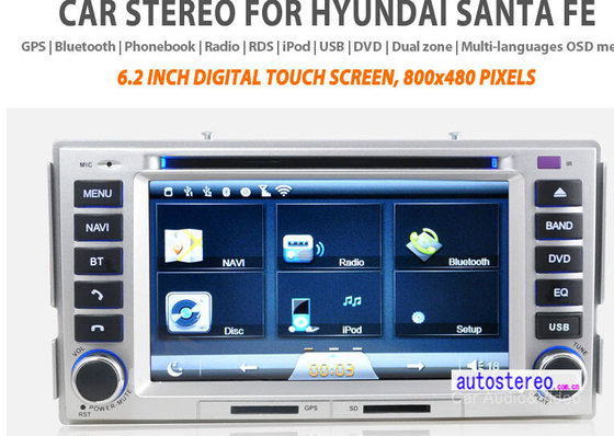 Car Stereo GPS Navigation Headunit System  for Hyundai Santa Fe