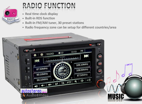Car Stereo Honda Sat Nav DVD for Honda CR-V CRV FIT JAZZ GPS Autoradio Multimedia DVD