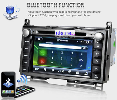 Toyota Sat Nav DVD Headunit for Toyota Venza GPS Navigation Stereo Autoradio Multimedia DVD Player