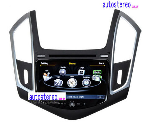Car Multimedia Navigation System