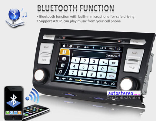Car Stereo GPS Headunit Multimedia DVD Player Navigation for Suzuki