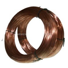 HEBEI YIKUANG METAL MATERIAL SALES CO., LTD.