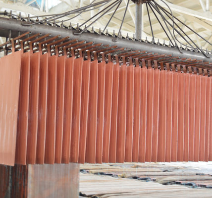 High-Quality Electrolytic Copper Plates 99.99%/Best price Copper Cathodes