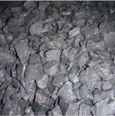 18-25% High Carbon Ferro Manganese , Lump Ferrosilicon Manganese