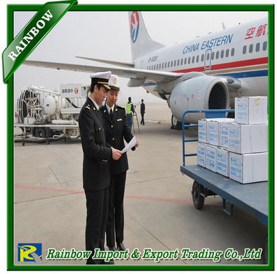 China Customs,China Customs Agent,China Customs Clearance Agent,China Import Export customs declaration