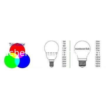 T2 Spiral 15W Energy Saving Light bulbs supplier