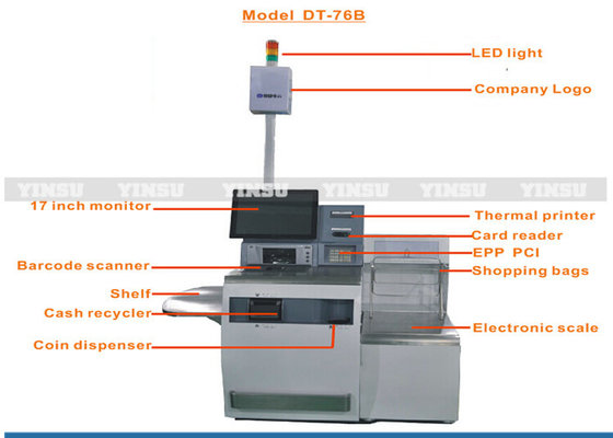 LED Light Automatic Teller Machine ATM Stable - Quality Hardward Components
