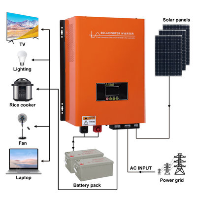 Low Frequency Off Grid 3KW 24V Hybrid Solar Power Inverter with MPPT Charge Controller