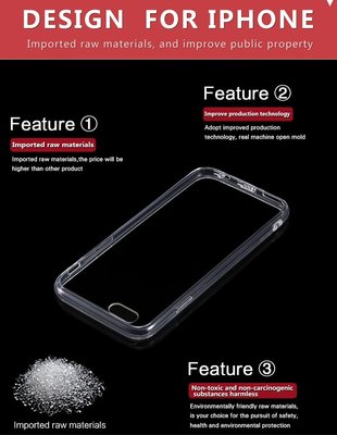 New Products smartphone Accessories Case For Iphone 8 , For Iphone 8 TPU Clear Transparent Phone Case