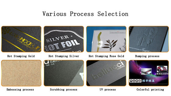 Cell phone case paper packaging box/Popular jewelry accessories retail packaging / cosmetic paper Tote bag