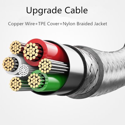 OEM Durable Copper Cord Android mobile phone Nylon braided Fast Quick Charge Data USB Cable For Samsung Phone