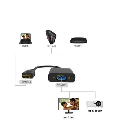 HDMI to VGA white adapter support 1080P HD TV Oxygen free copper converter