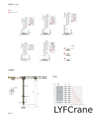 TOWER CRANE MCT80-5T JIB LENGTH 50M