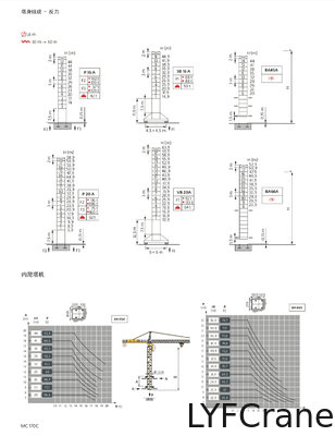 TOPKIT TOWER CRANE MC170C-8T 60M JIB