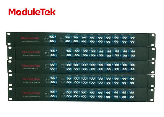 Duplex LC Connectors Cwdm MUX DEMUX Module For 10/1G Ethernet