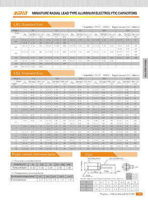 LKL Series 130°C 2,000 ~ 5,000 Hours Capacitor Radial Aluminum Electrolytic Capacitor for General Purpose RoHS
