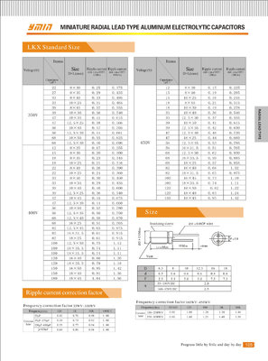 Low DF Capacitor Radial Aluminum Electrolytic Capacitor for  LED Driver LED Lighting and General Purpose