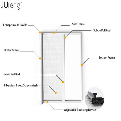 Hot sale Aluminum Frame Roller Insect Screen Window / Door with Fiberglass mesh