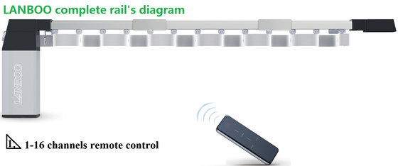 Smart Home Lanboo Electric Curtain Track Wireless Control Automatic window Curtain motor