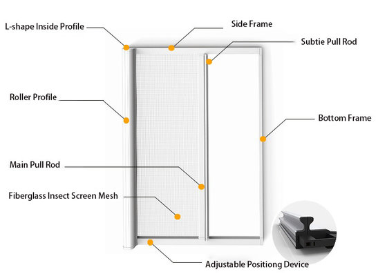 Removable washing bug off elasticity adjustable roll-up fly screens