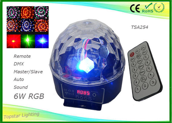 China High Brightness LED Magic Ball Light , Mirror Ball Effect Light supplier