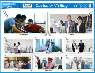 Beijing Sanhe Beauty S &amp; T Co., Ltd