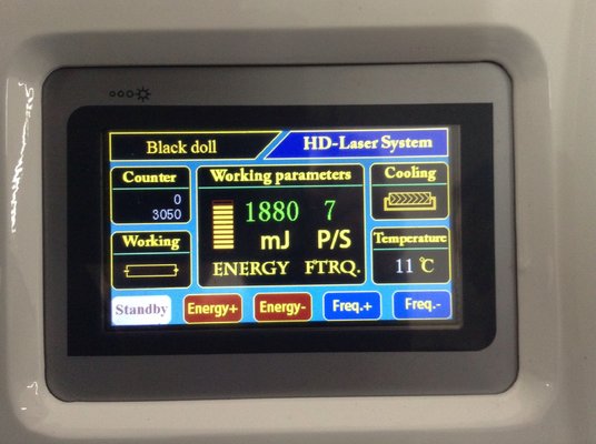 new products looking for distributors multifunctional portable q switch nd yag laser